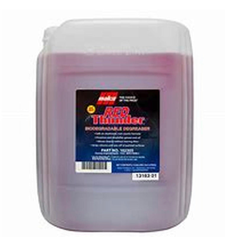 Malco Red Thunder Biodegradable Degreaser – Detail Goodies